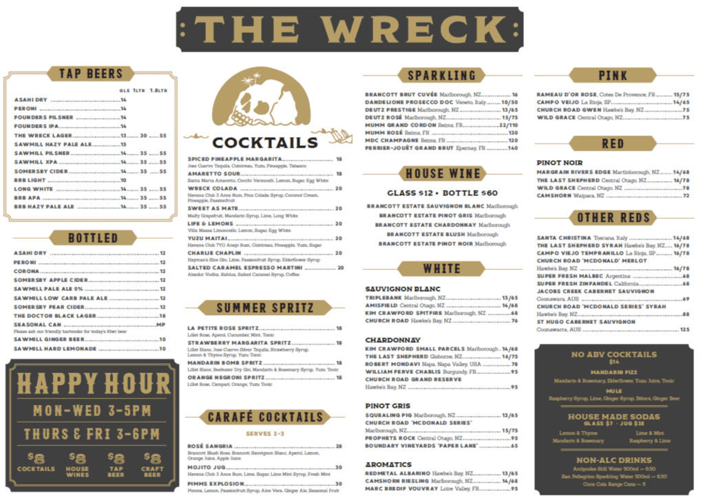 The Wreck – Auckland Fish Market